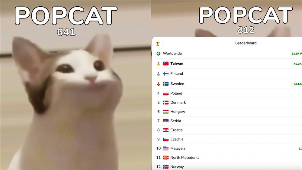 POPCAT點擊遊戲網路爆紅！從迷因貓到風靡全球的世界級競賽 | La Vie